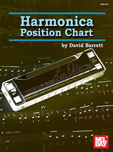 Harmonica Position Chart Chart - Mel Bay Publications, Inc. : Mel Bay
