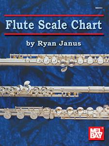 Flute Scale Chart Chart - Mel Bay Publications, Inc. : Mel Bay