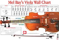 Viola Wall Chart Wall Chart - Mel Bay Publications, Inc. : Mel Bay